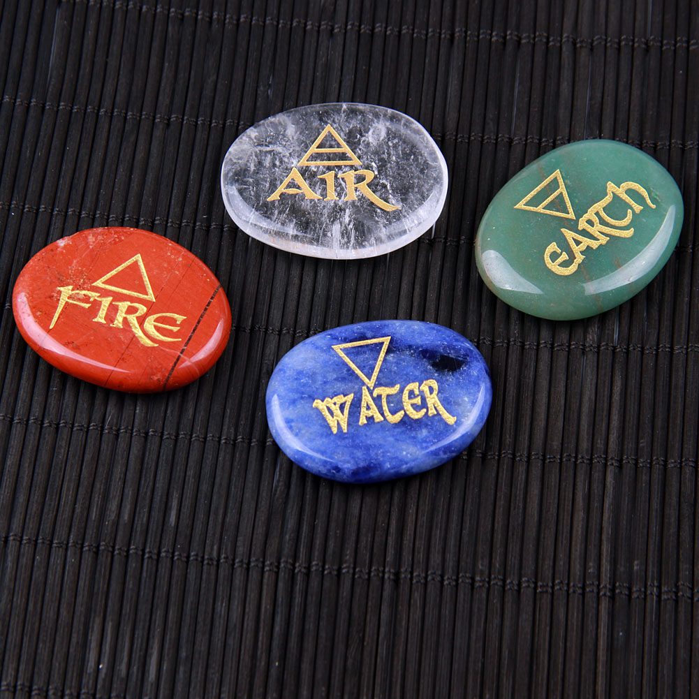 Classical Ancient Element Symbols Water Air Fire Earth – purelycrystals