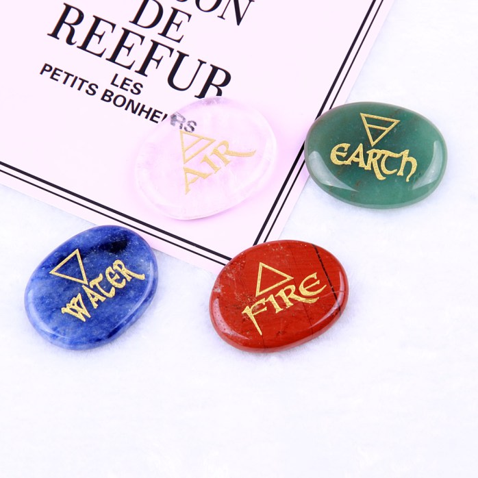 Classical Ancient Element Symbols Water Air Fire Earth – purelycrystals